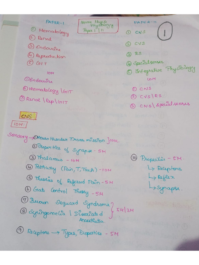 Phy Imp Question | PDF