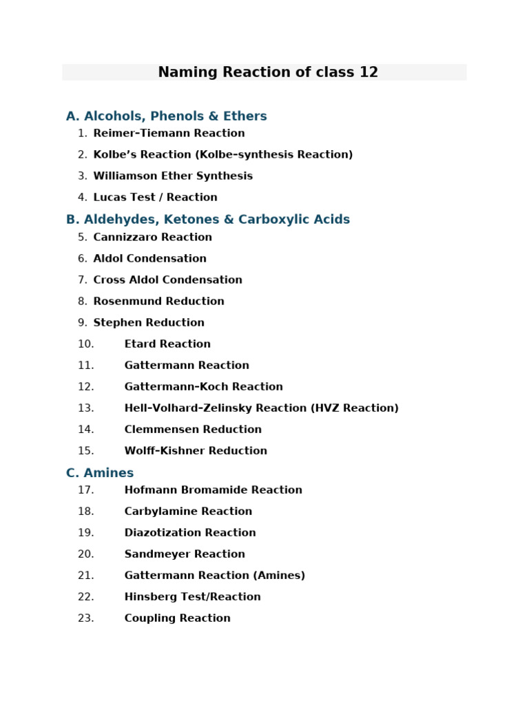 Naming Reactions Class 12 | PDF