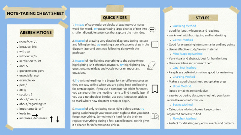 Note Taking Handout | PDF