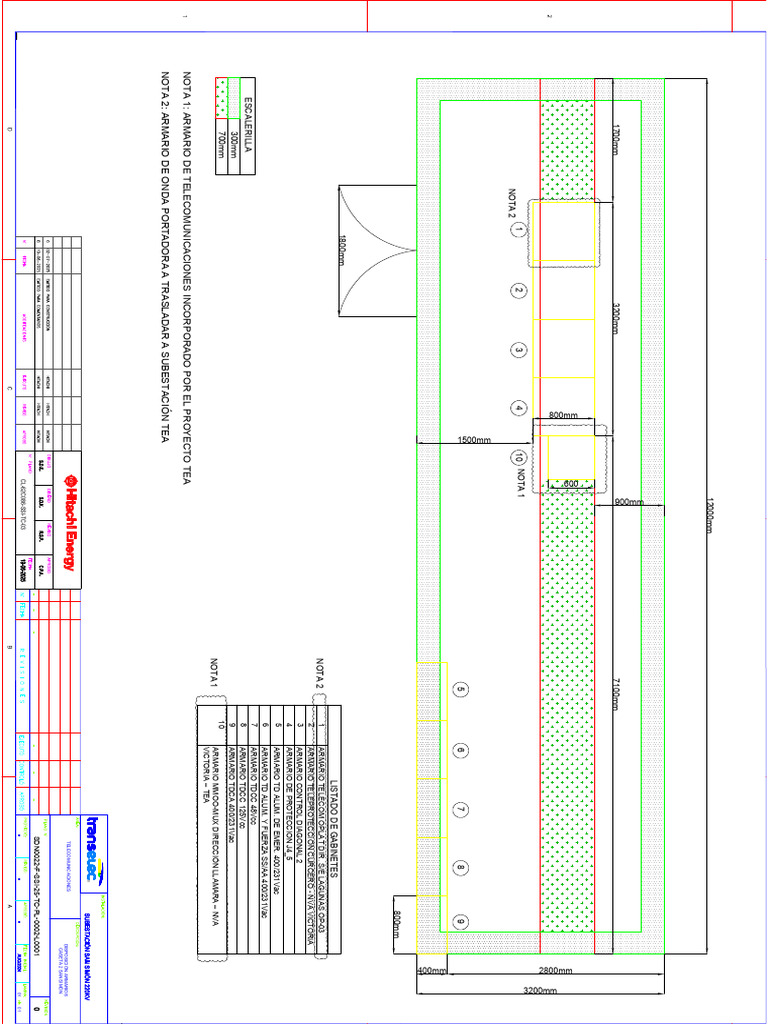 SDN0022 F Ssi 25 TC PL 0002 L0001 | PDF