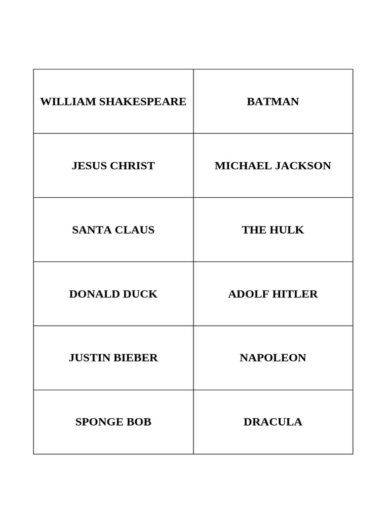 Who Am I Game For Describing People Fun Activities Games Games Role ...