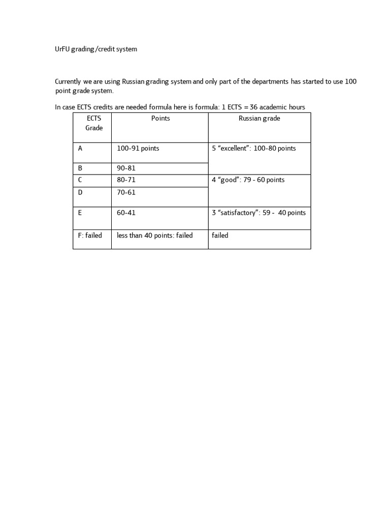 UrFU Grading and Credit System Explained | PDF
