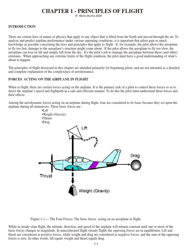 Aircraft Basics | Lift (Force) | Aileron