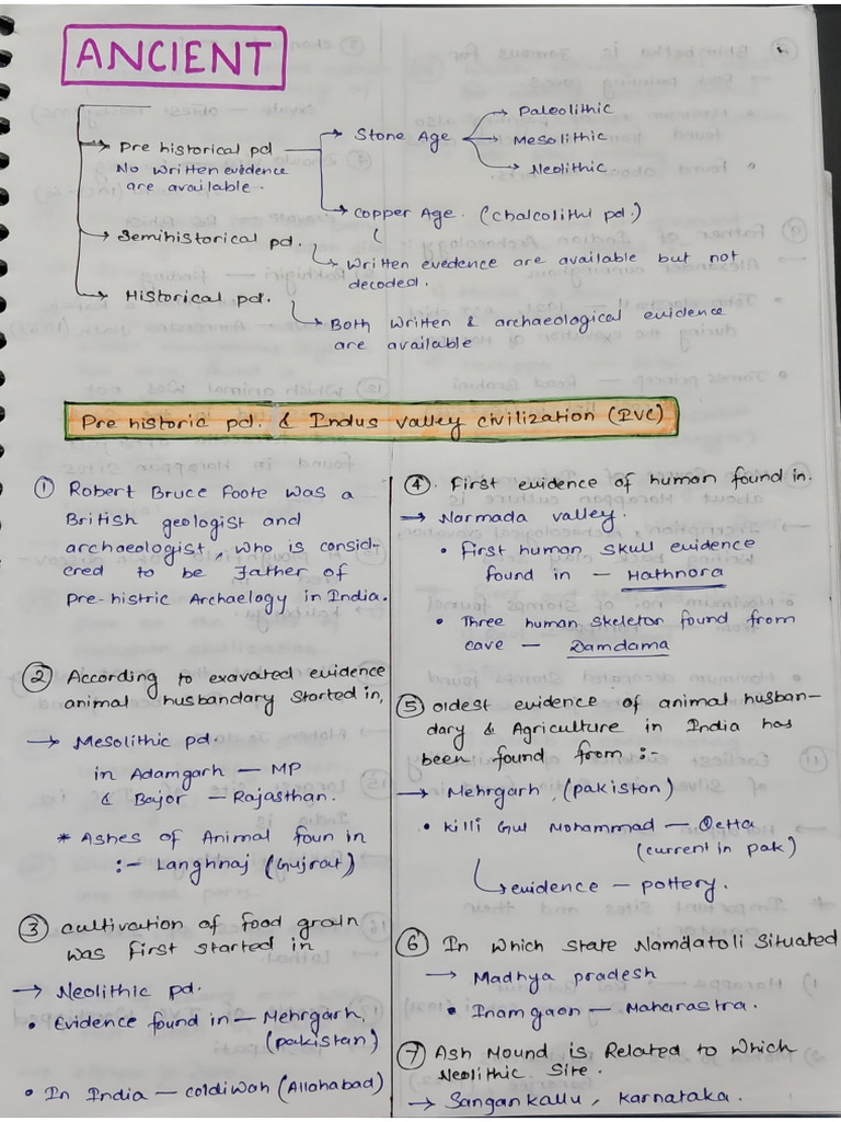 Ancient India - Notes | PDF