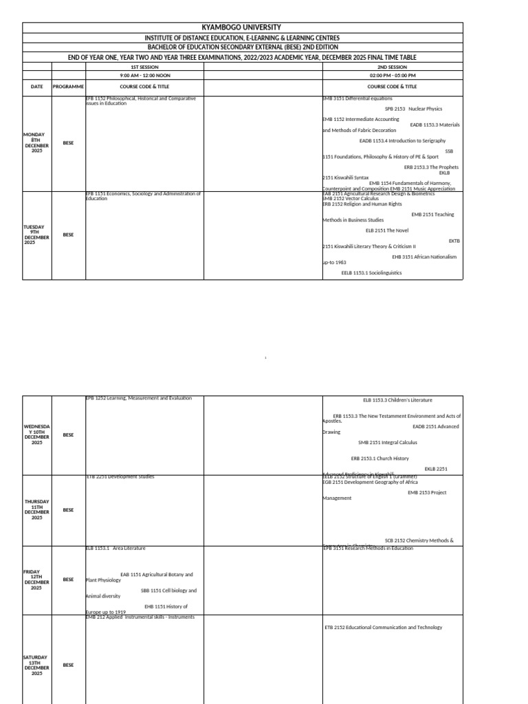 Kyambogo University BESE Exam Timetable | PDF