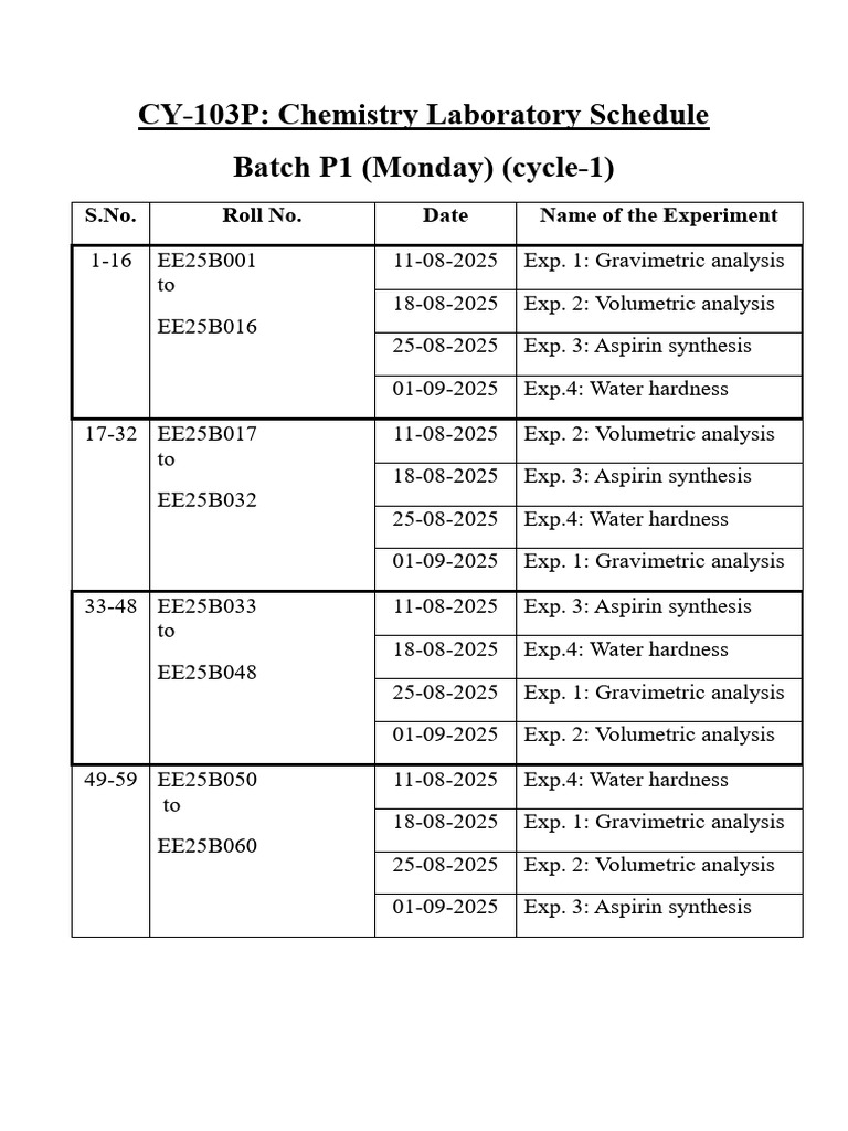 CY-103P Laboratory Schedule | PDF | Chemical Synthesis | Unit Processes