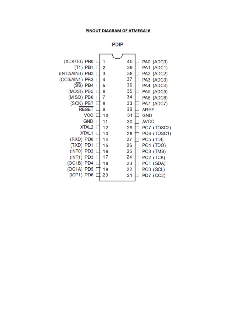 Pinout Diagram of Atmega16 | PDF | Manufactured Goods | Computer Engineering