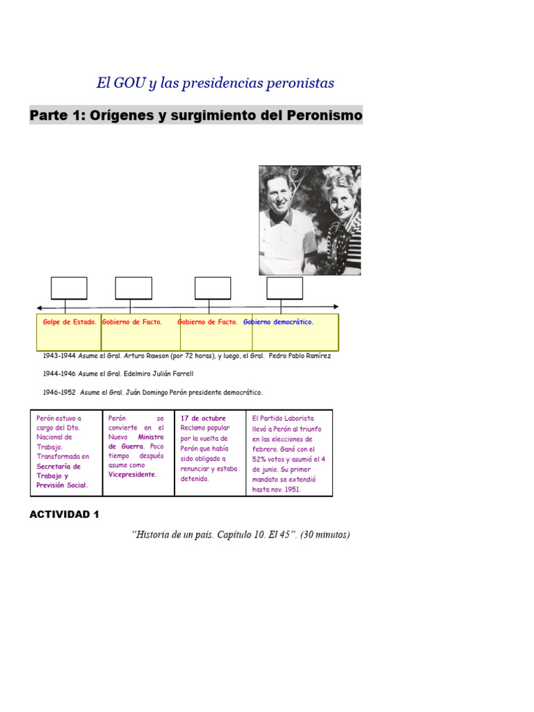 Orígenes del Peronismo y el GOU | PDF | Argentina | Gobierno