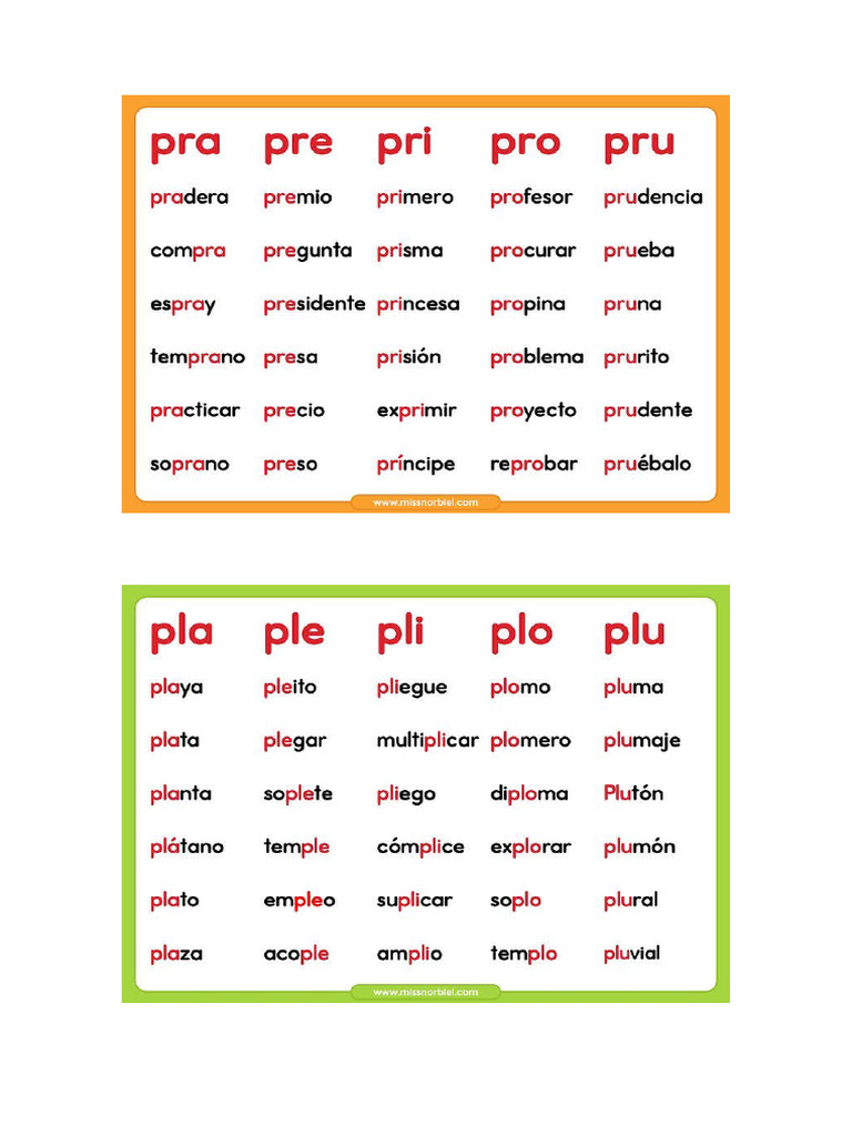 La Noche Estrellada | PDF