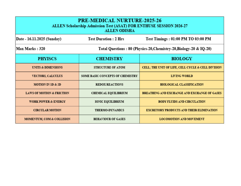 Pre-Medical Nurture ASAT 2025-26 Guide | PDF