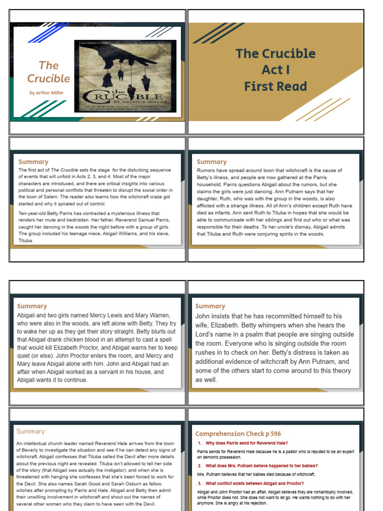 The Crucible - Act I First Read | PDF | Witch Hunting | Witch Trials