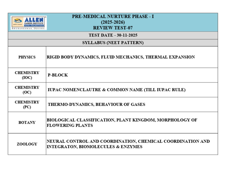 09.Medical Nurture Phase I_review Test 07-30-11 2025 | PDF