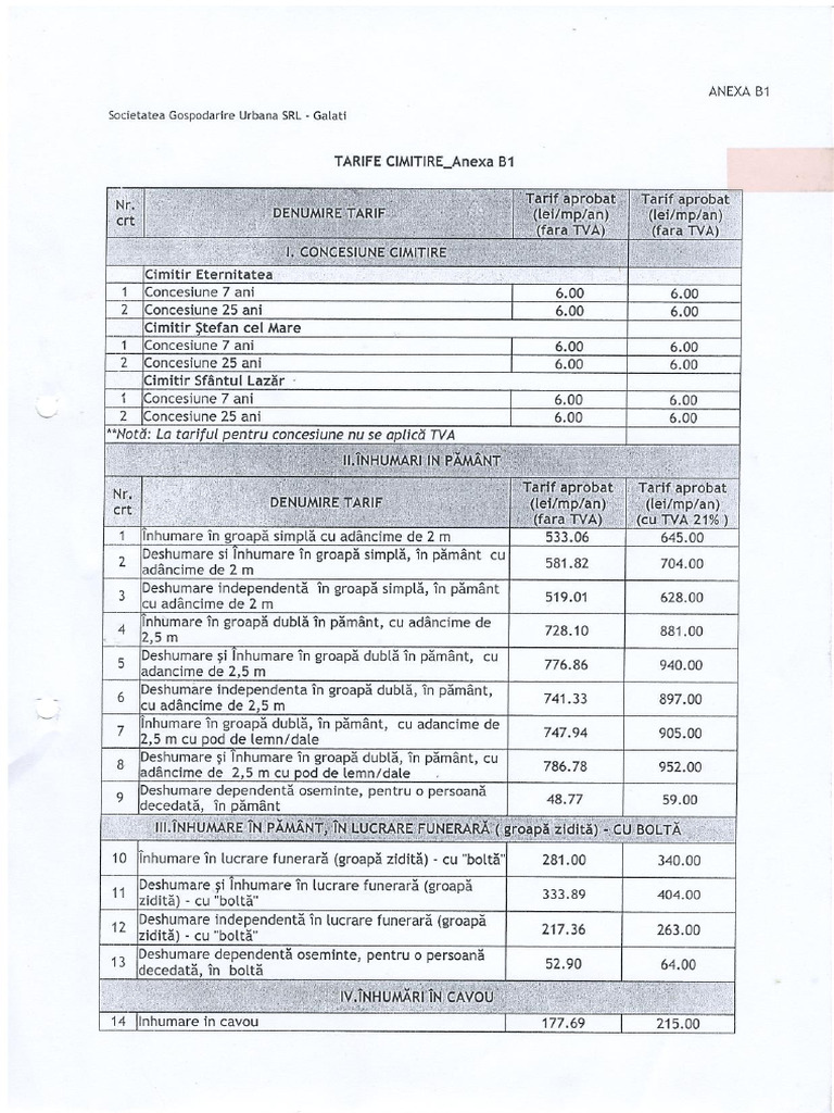 Tarife Cimitire Anexa B1 | PDF