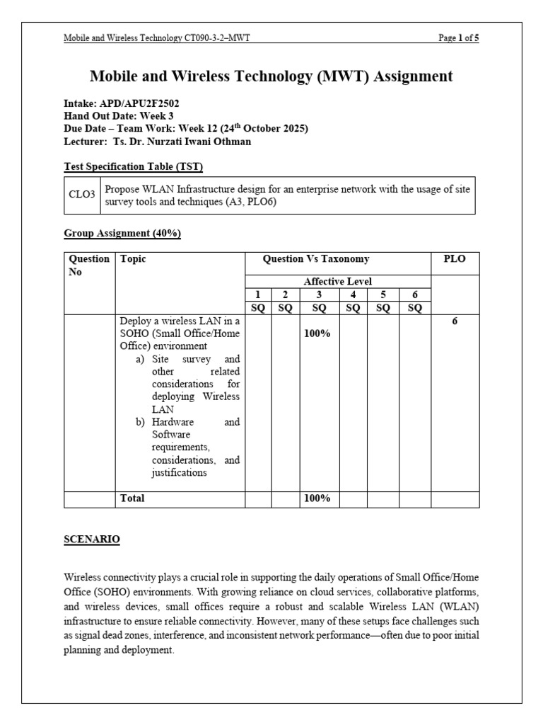 MWT Group Assignment Ve01 - Apu - Apd2f2502 | PDF | Wireless Lan ...