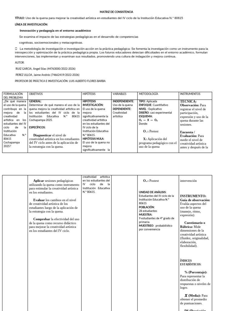 Matriz de Consistencia Silas y Jaime Modificado[1][2] | PDF | Creatividad | Science