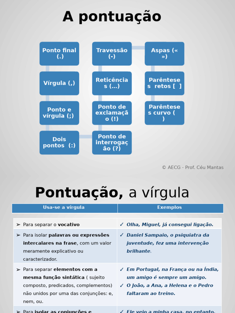 A pontuação | PDF | Gramática | Linguística
