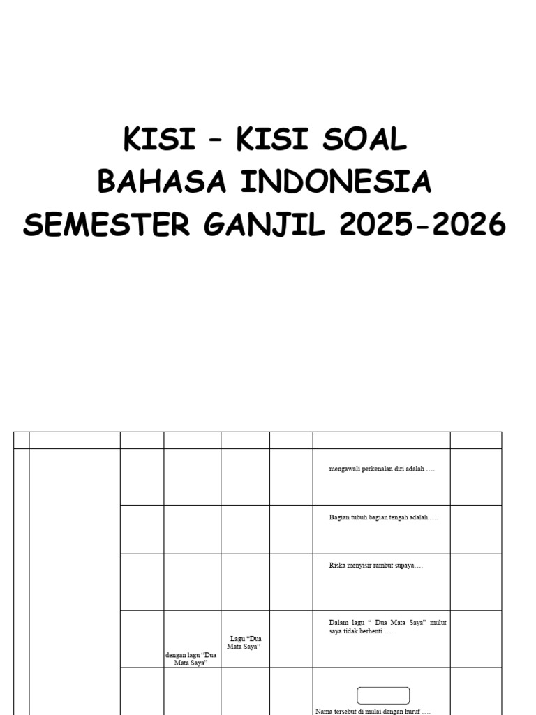 Kisi-Kisi Soal Bahasa Indonesia Kelas 1 | PDF