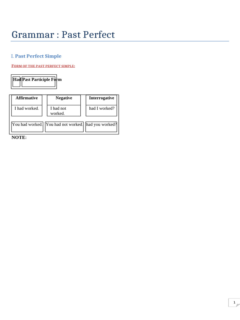 Grammar Past Perfect Lesson HL | PDF | Semantic Units | Language Families
