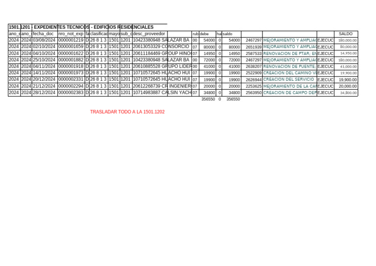 Copia de 1501.1201 Al 2024 Edificios Residenciales Expedientes (2) | PDF