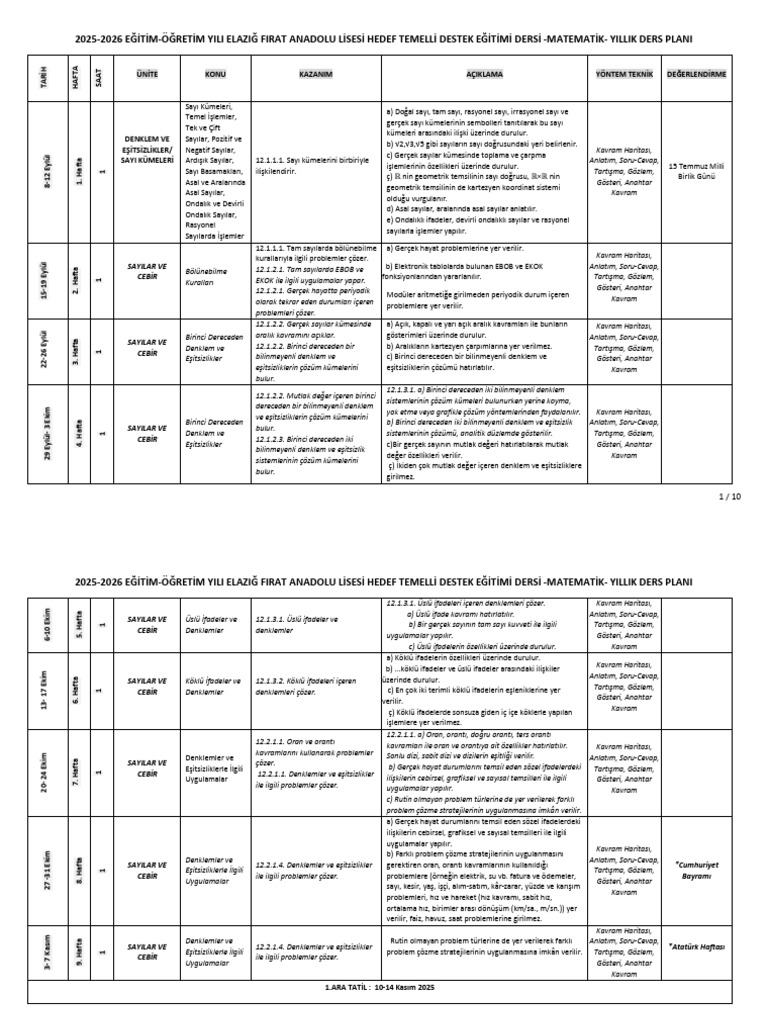Sınıf HEDEF TEMELLİ DESTEK EĞİTİMİ Matematik Yıllık Plan | PDF
