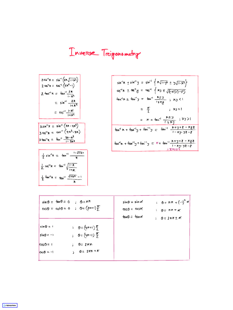 Inverse Trigonometry Rule | PDF | Angle | Mathematical Relations