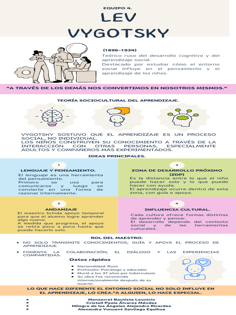 Infografía Autismo Profesional Multicolor | PDF | Aprendizaje ...
