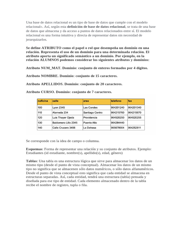 Introducción a Bases de Datos Relacionales | PDF | Base de datos ...