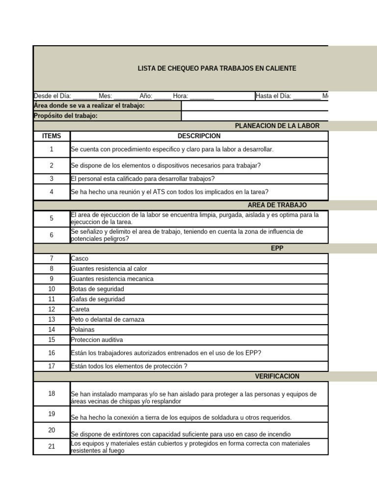 Inspecion Para Trabajo en Caliente | PDF