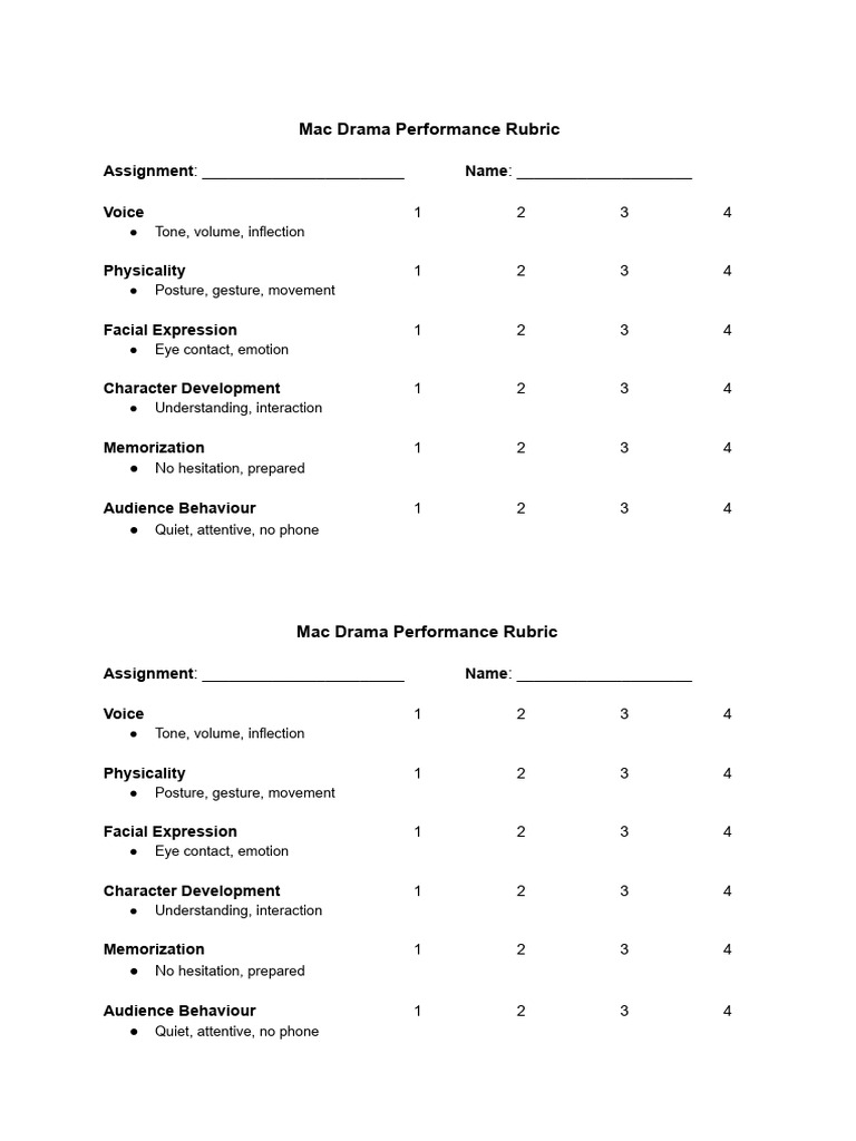 Mac Drama Performance Rubric | PDF