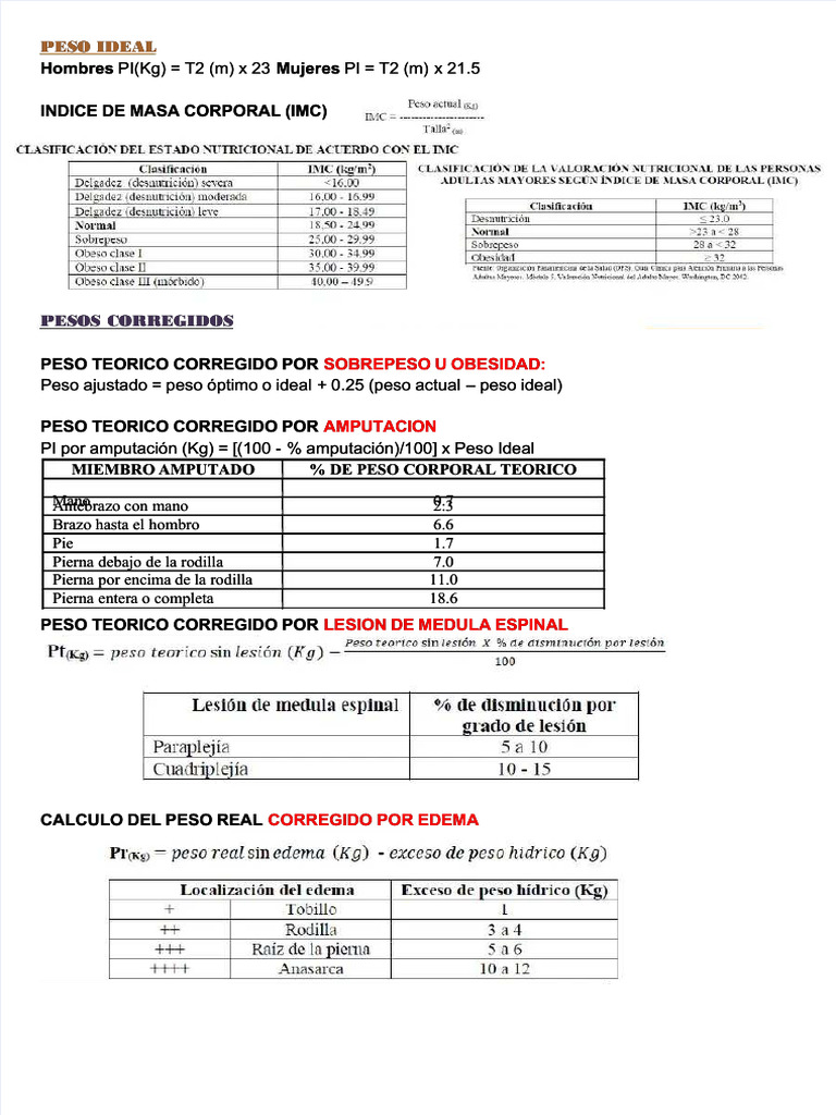 Cálculo del Peso Ideal y IMC | PDF | Índice de masa corporal | Obesidad