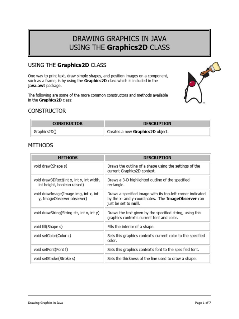 Lesson 2 - Graphics2D Class | PDF | Constructor (Object Oriented ...