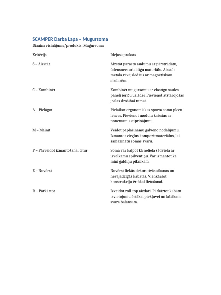 SCAMPER Darba Lapa | PDF