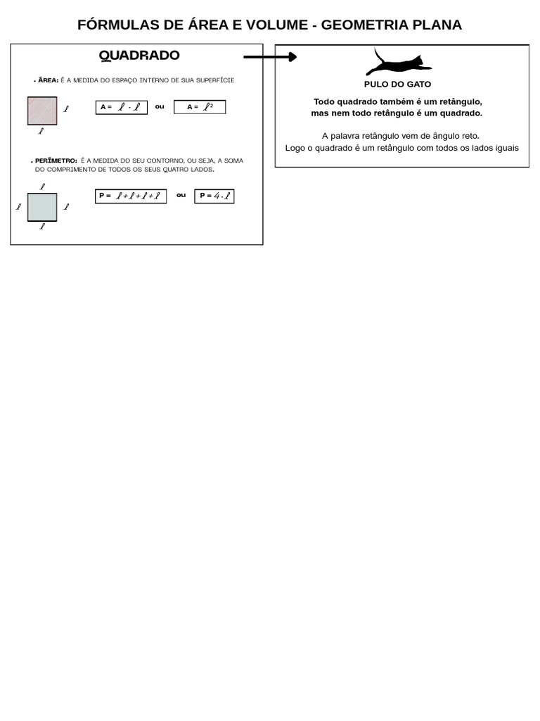 Fórmulas de Área e Volume - Geometria Plana | PDF