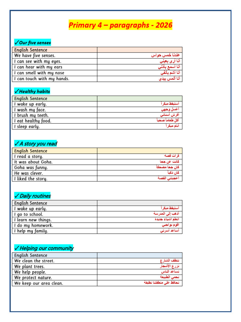 Primary 4 - Paragraphs - First Term 2025 - MR Mohamed Attia | PDF
