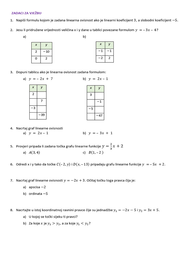 Priprema Za Ispit - Linearna Ovisnost - 2025 | PDF