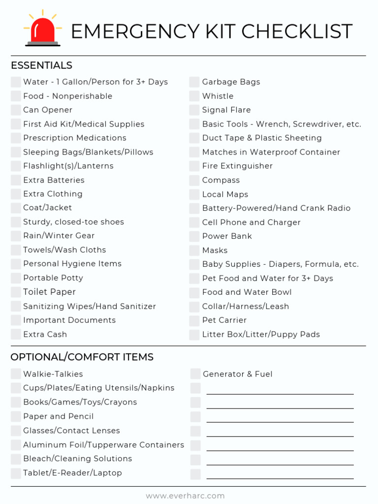 Emergency Kit Checklists | PDF