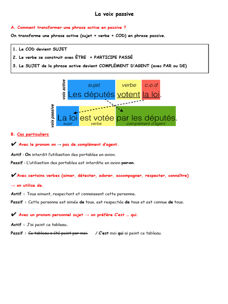 Transformation de la voix passive en active | PDF | Sujet (Grammaire ...