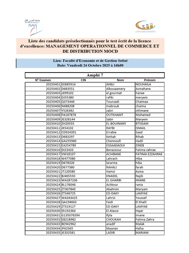 Liste des candidats MOCD 2025 | PDF