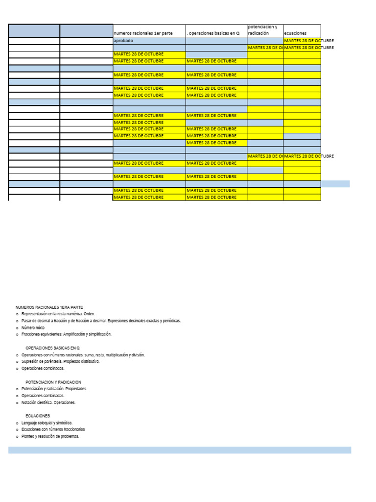 Fecha de Recuperatorios 2do 2da 2025 | PDF | Número racional | Matemáticas discretas