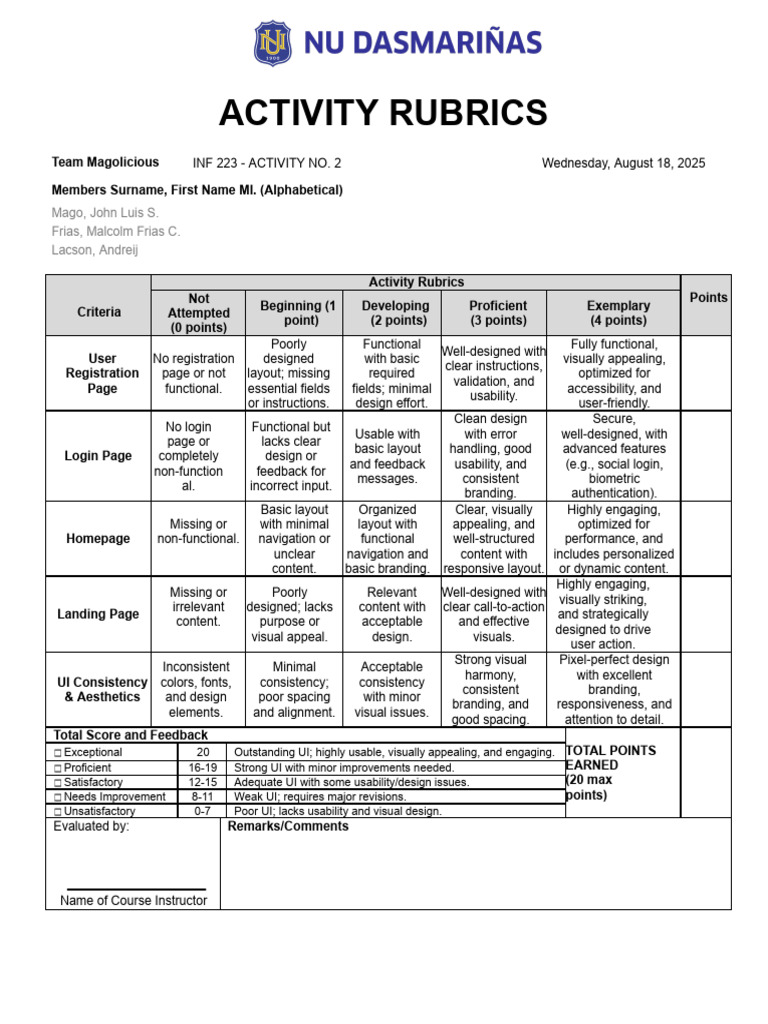 (Rubrics) Self-Paced Activity 2 User Interface 1 1 | PDF | Usability | User Interface