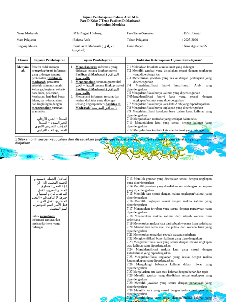 7.2. Tujuan Pembelajaran Bahasa Arab MTs Fase D Kelas 7 Tema Fasilitas ...