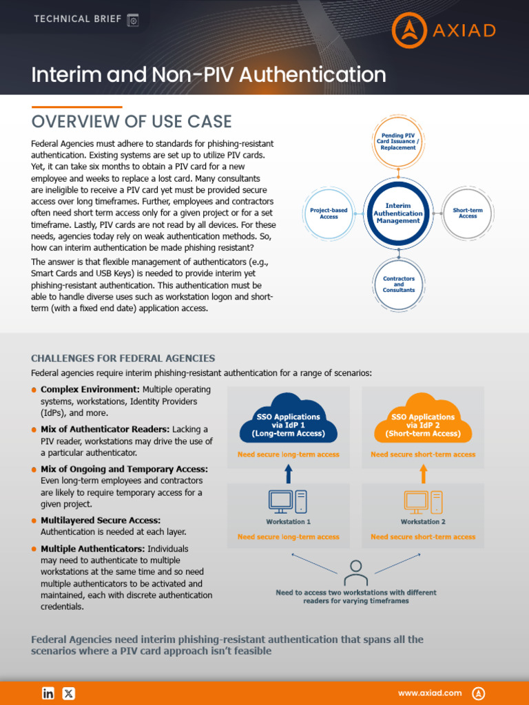 Axiad_Interim_NonPIV_Authentication_Solutions | PDF | Authentication ...