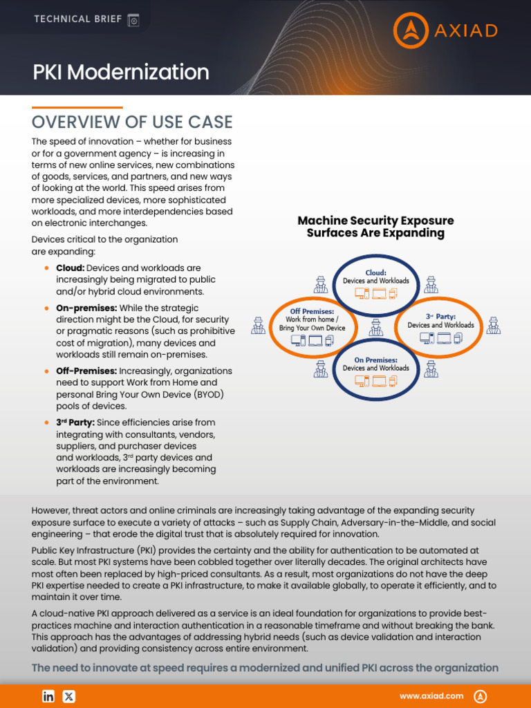 Axiad_Cloud_PKI_Modernization_for_Hybrid_IT | PDF | Cloud Computing ...