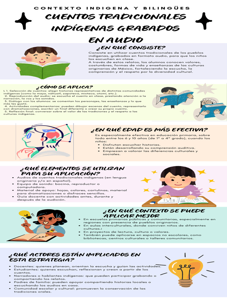 Cuentos Indígenas en Audio para Niños | PDF | Educación primaria ...