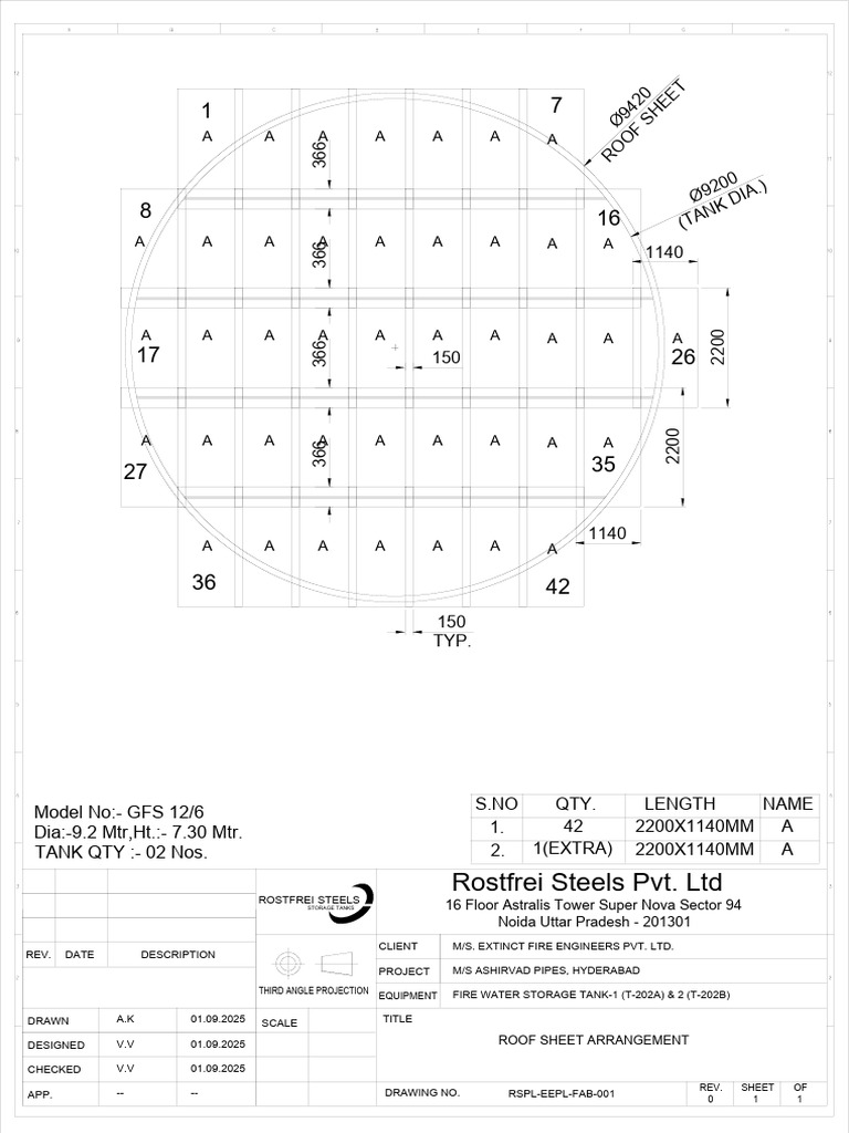 Roof Sheet Arrangement | PDF