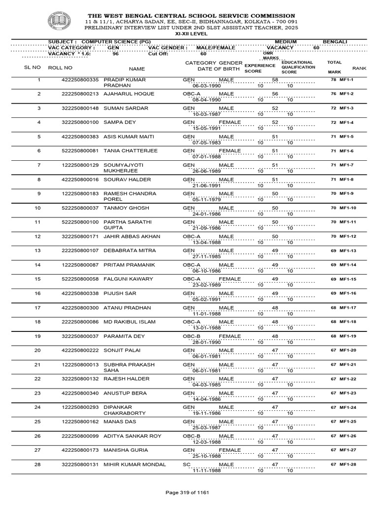 Verification Panel COMS | PDF | Bengal