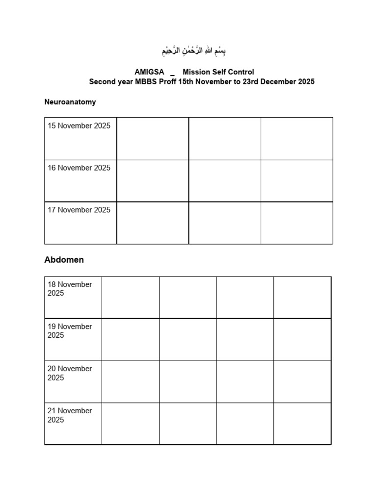 Mission Self Control Proff Second Year MBBS | PDF