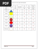 Painted Cube Problem, Competition Math, Problem Solving | PDF