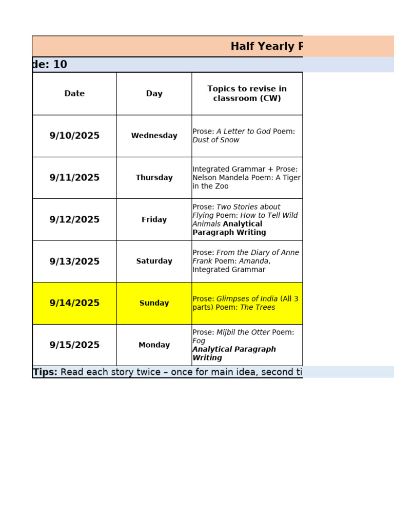 Grade 10 Half Yearly Revision Plan 2025 | PDF | Equations | Reproduction