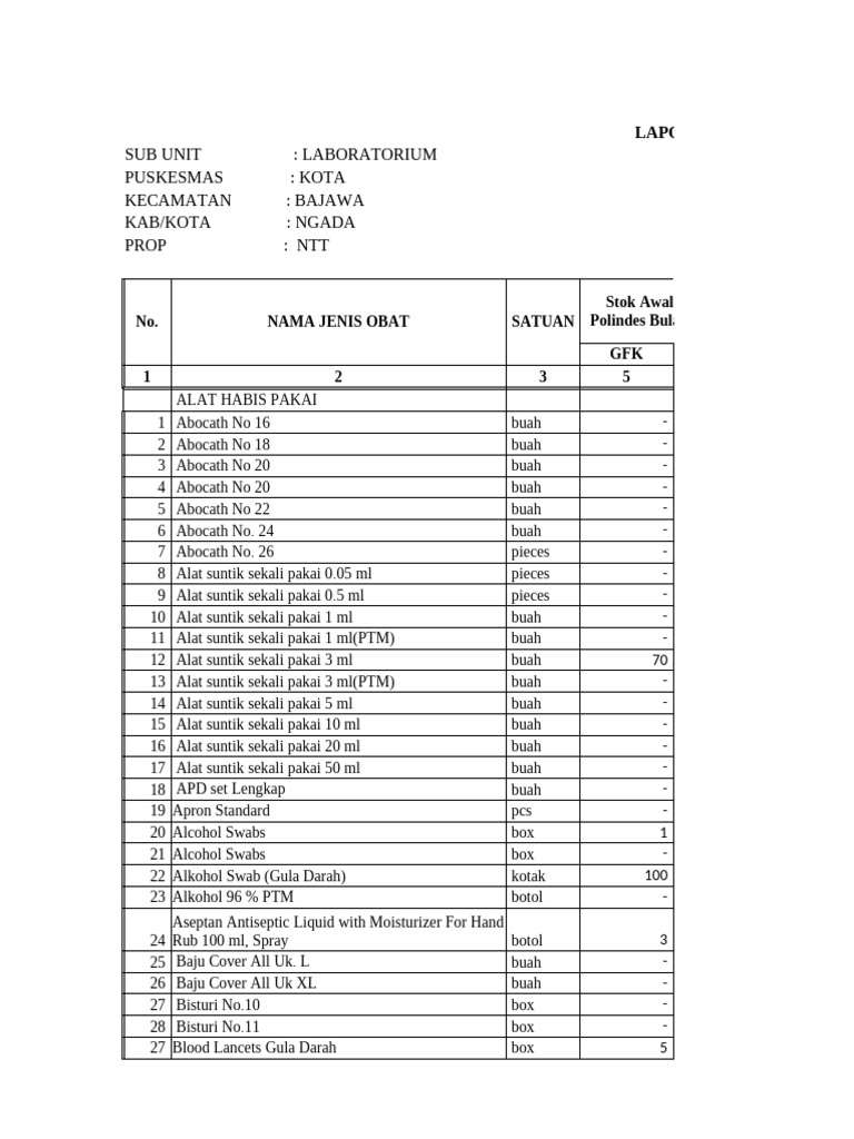 LPLPO Laboratorium | PDF